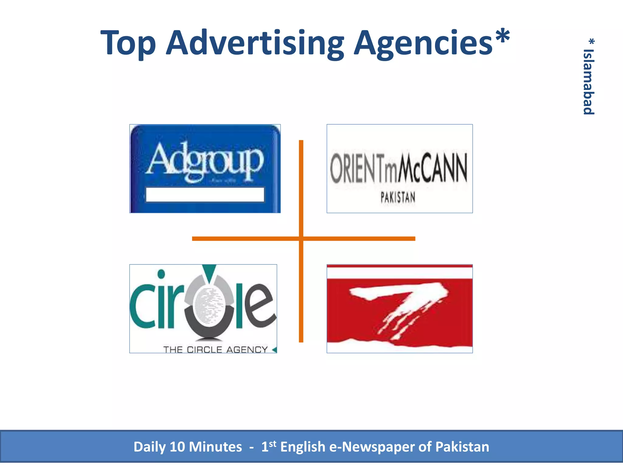 Ad Agencies in Islamabad | PPTX
