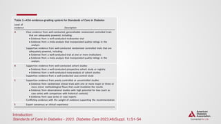 American diabetes association guidelines 2022 | PPTX