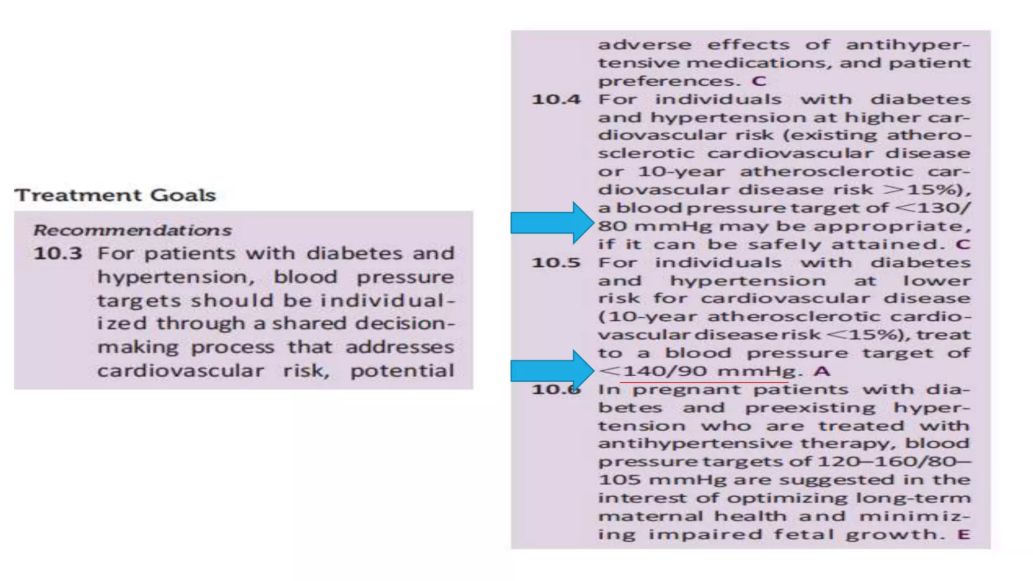 Ada guideline 2019 | PPTX