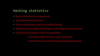 hacking | PPT
