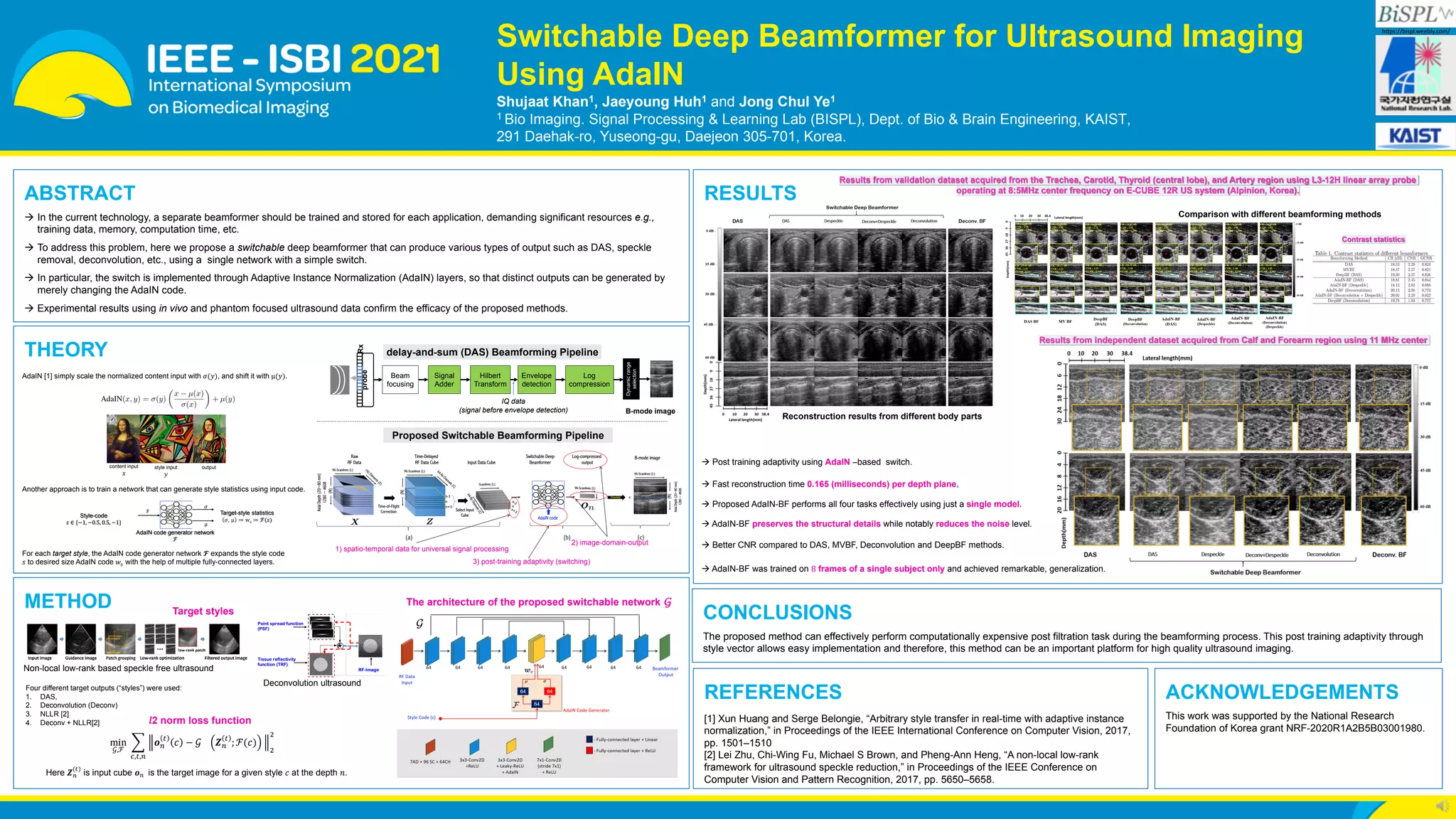 Switchable Deep Beamformer for Ultrasound Imaging Using ADAIN | PDF