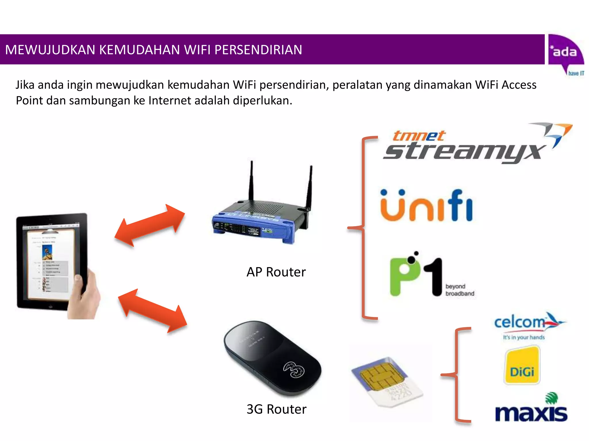 Ada it#08 pengunaan wi fi | PPT