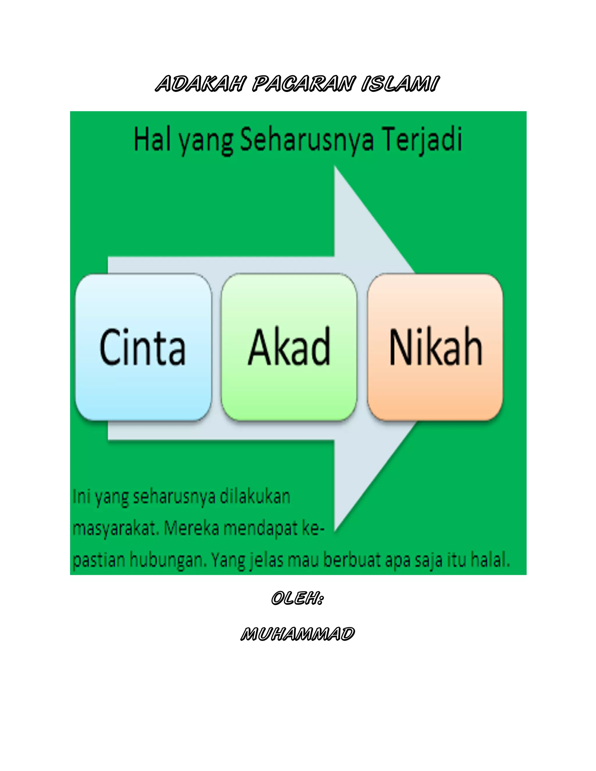 Adakah pacaran islami | PDF