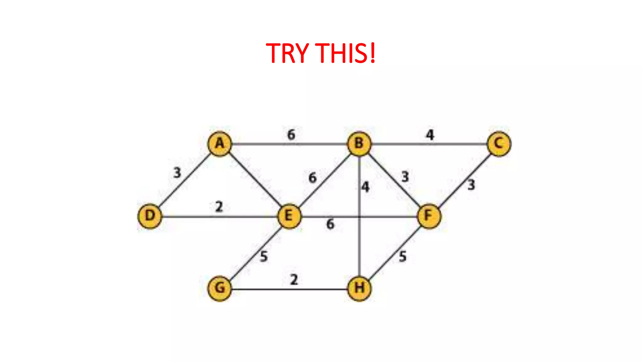 Kruskal Algorithm | PPTX