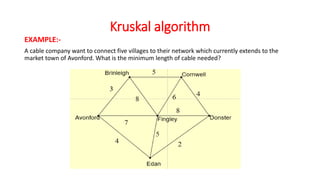 Kruskal Algorithm | PPTX