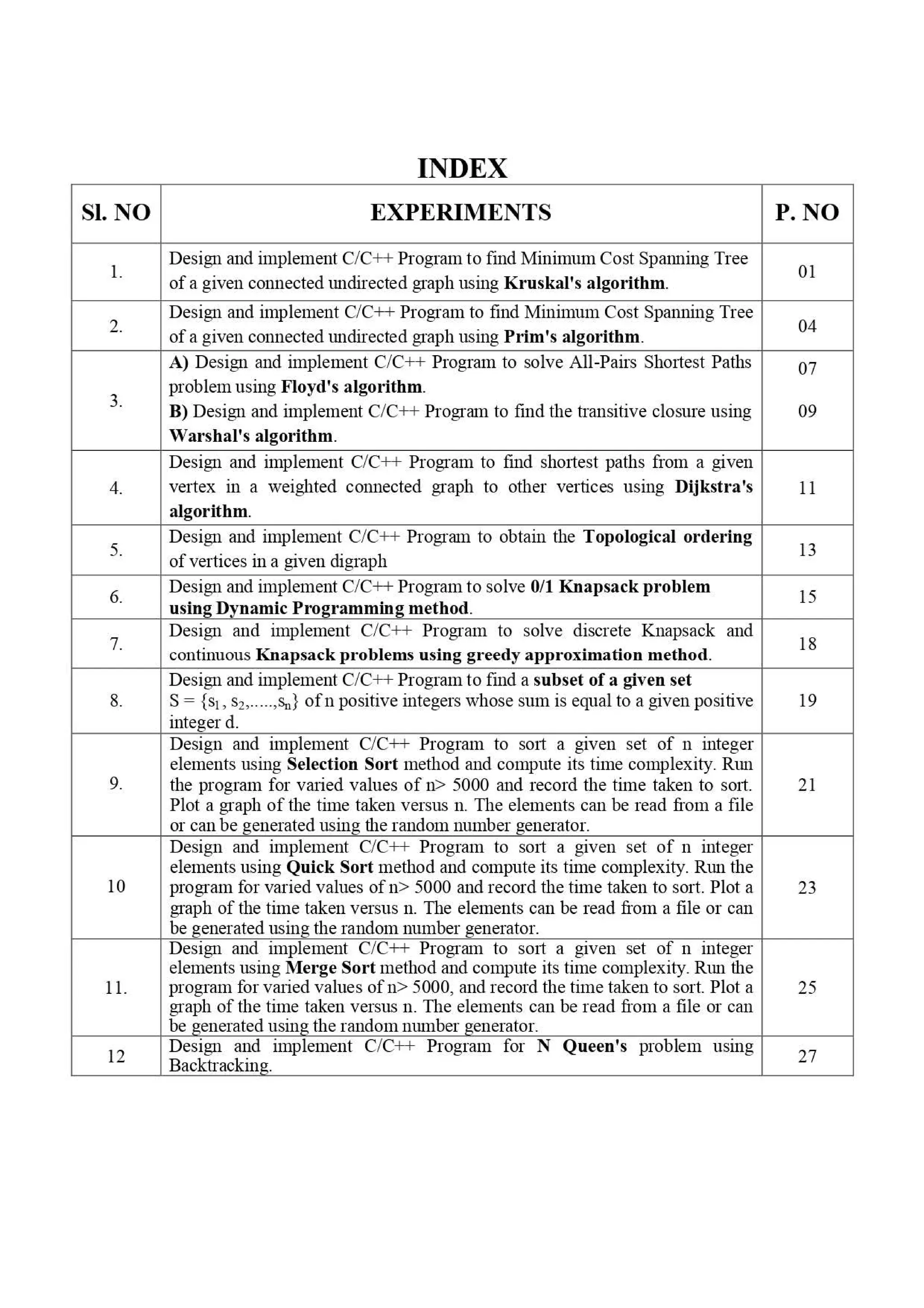 Analysis And Design Of Algorithm Lab Manual Bcsl404 Pdf Computer