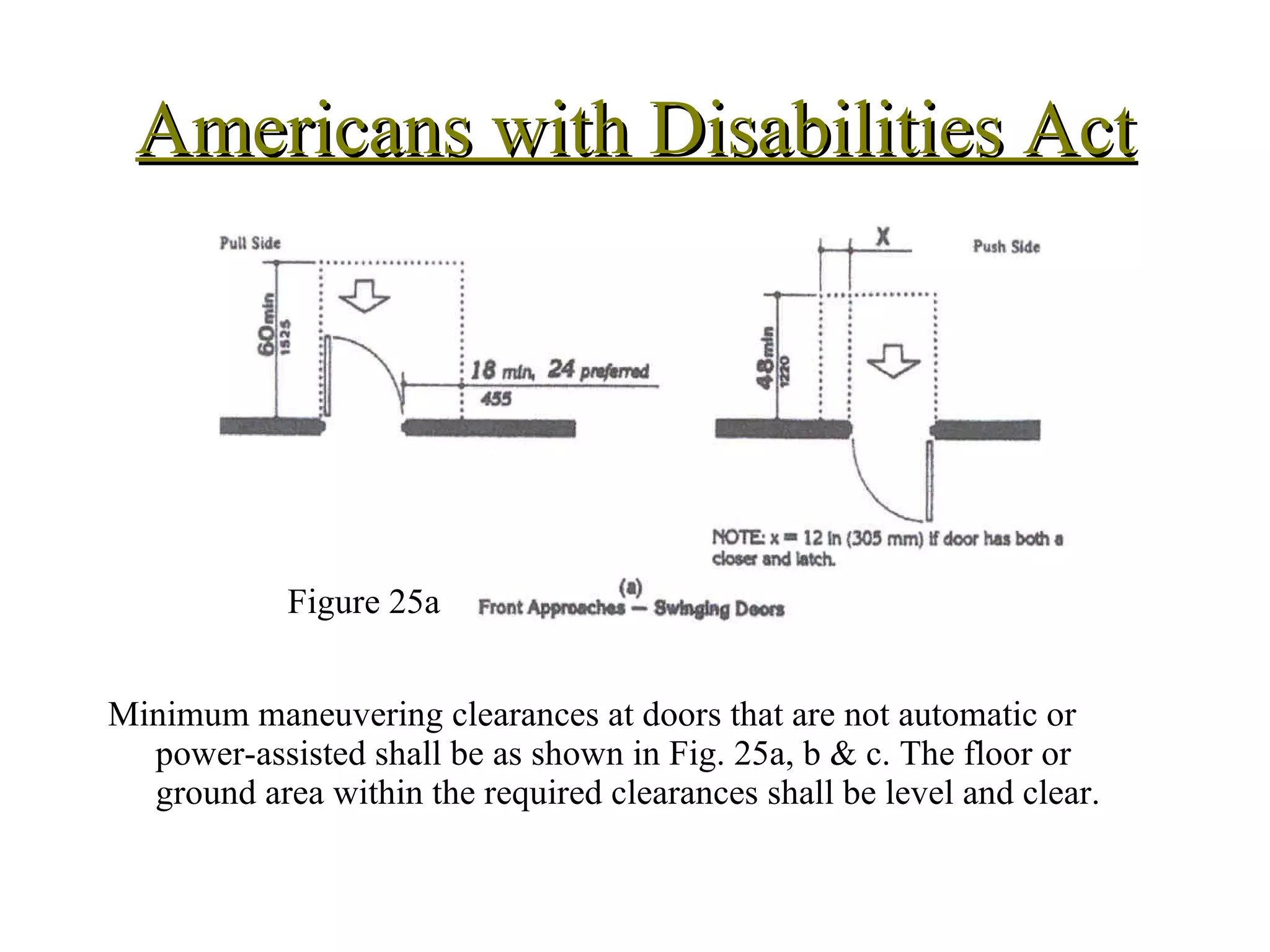 ADA dimensions Fall 2009 | PPT