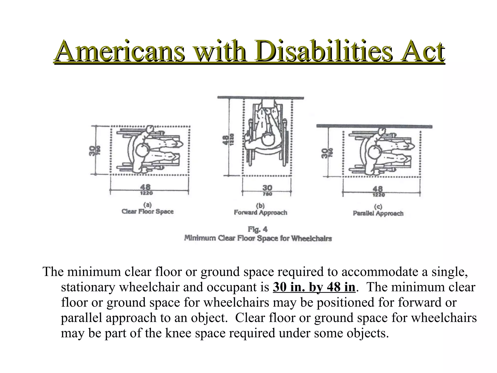 ADA dimensions Fall 2009 | PPT