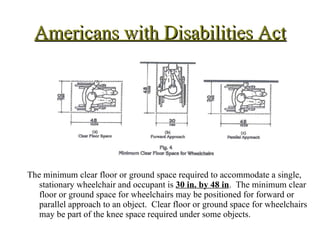 ADA dimensions Fall 2009 | PPT