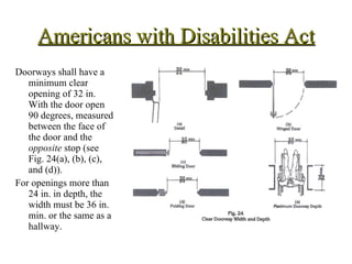ADA dimensions Fall 2009 | PPT