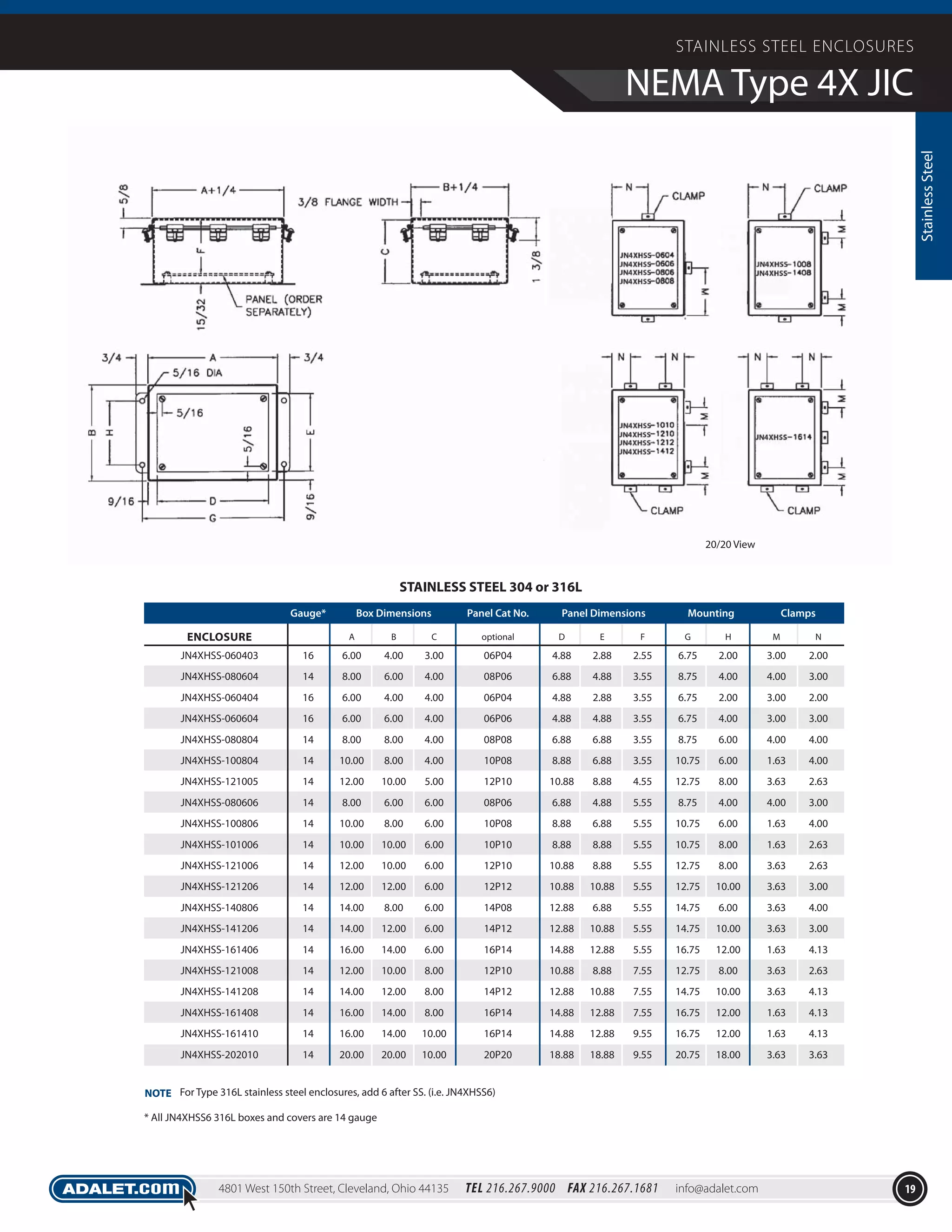 Adalet - Electrical Enclosures (Explosion Proof & Flame Proof ...