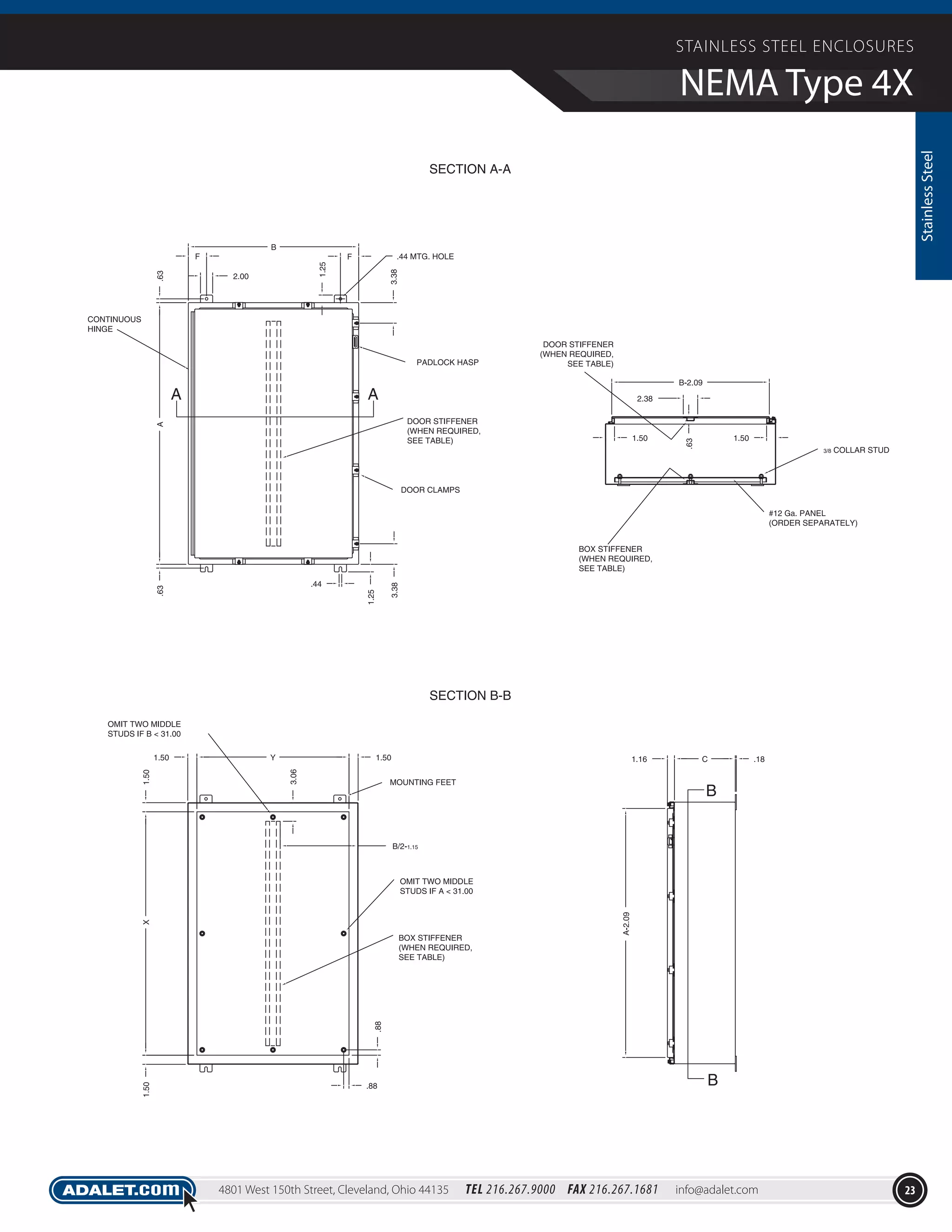 Adalet - Electrical Enclosures (Explosion Proof & Flame Proof ...