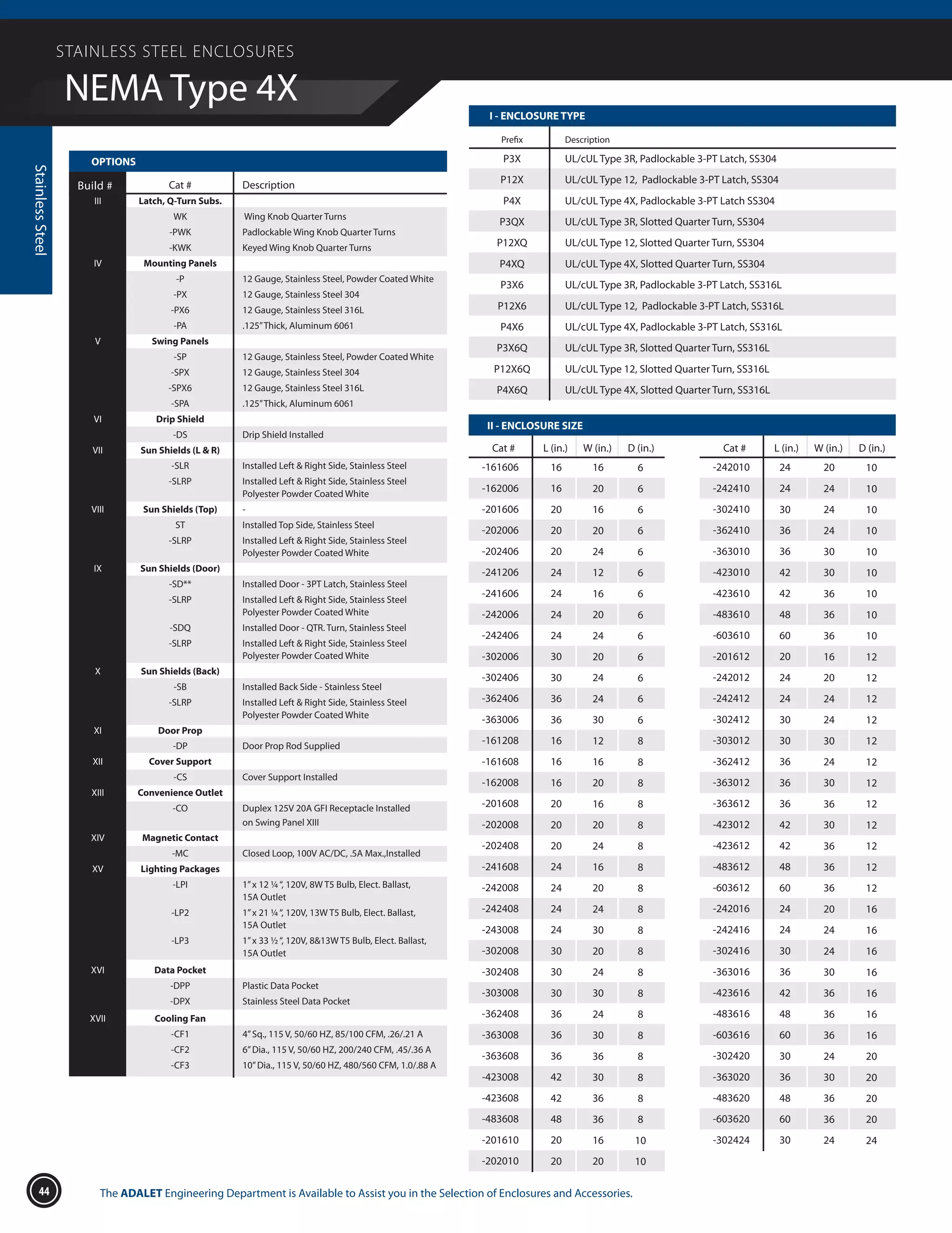 Adalet - Electrical Enclosures (Explosion Proof & Flame Proof ...