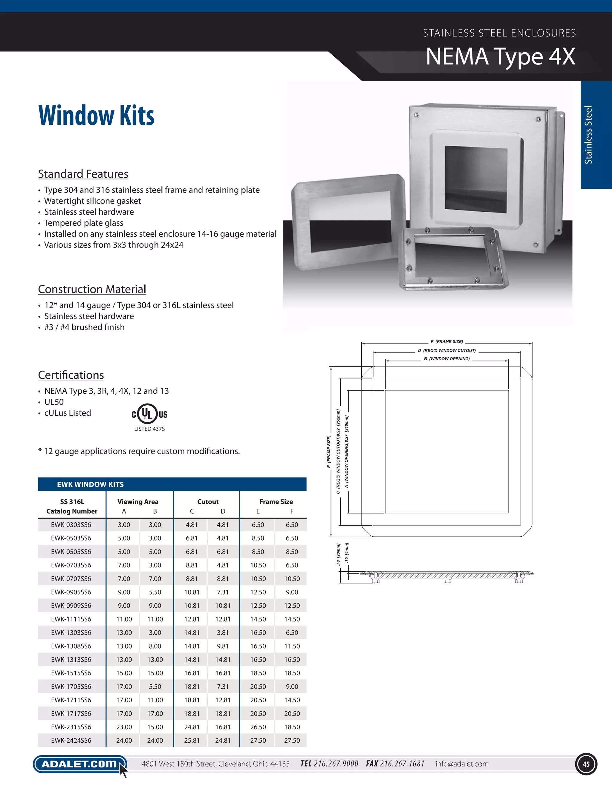 Adalet - Electrical Enclosures (Explosion Proof & Flame Proof ...
