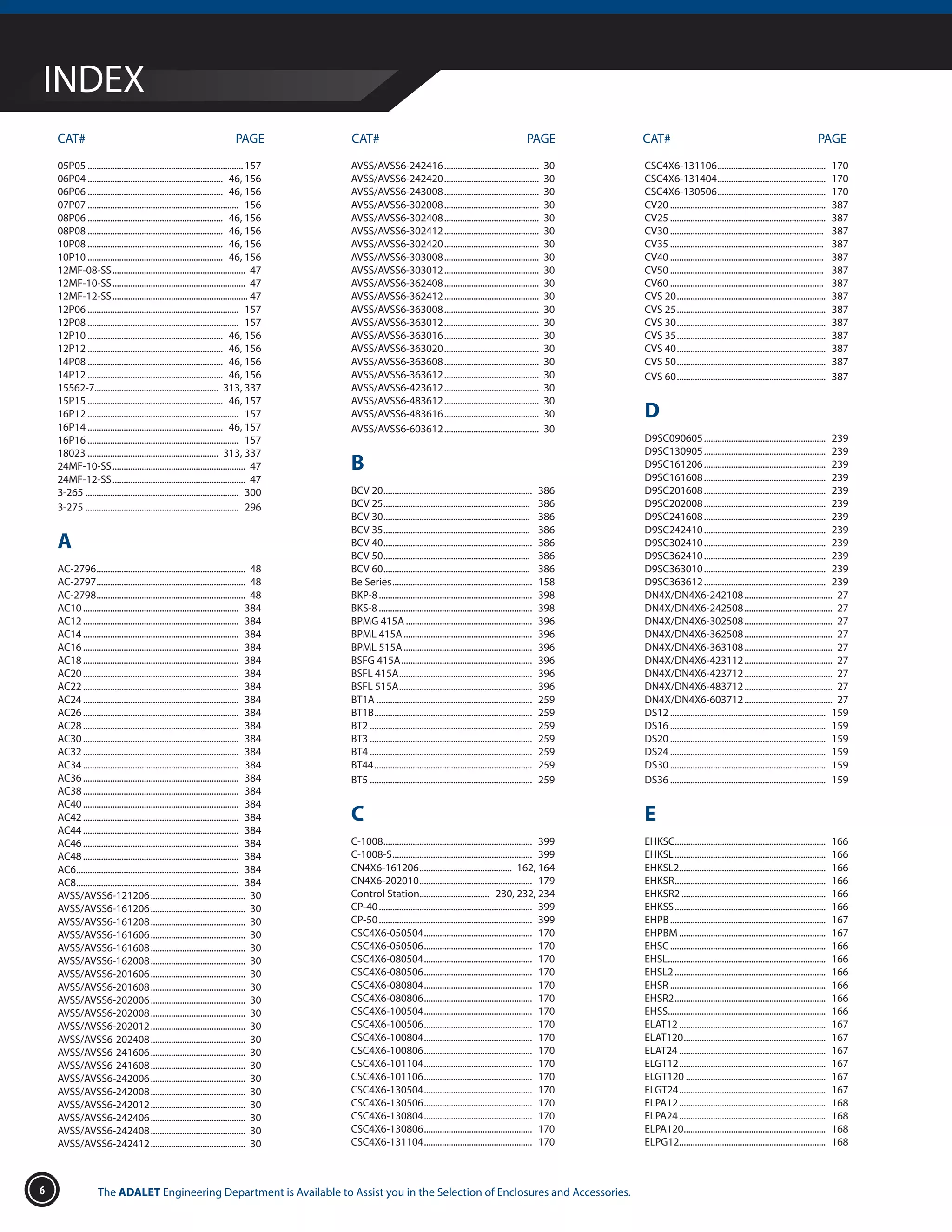 Adalet - Electrical Enclosures (Explosion Proof & Flame Proof ...