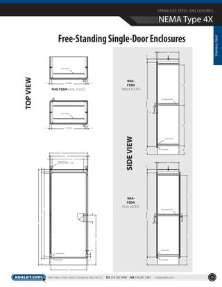 Adalet - Electrical Enclosures (Explosion Proof & Flame Proof ...