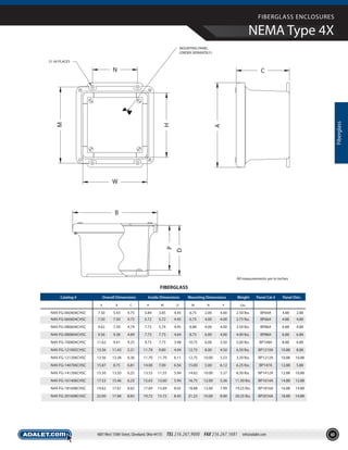 Adalet - Electrical Enclosures (Explosion Proof & Flame Proof ...