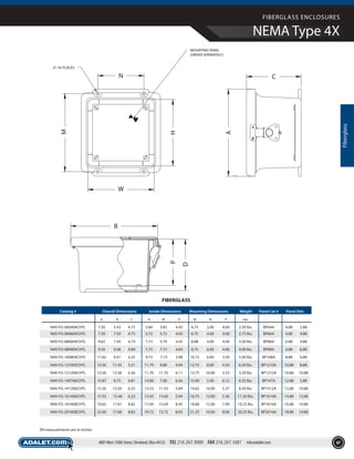 Adalet - Electrical Enclosures (Explosion Proof & Flame Proof ...