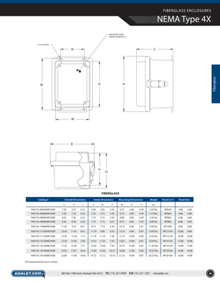 Adalet - Electrical Enclosures (Explosion Proof & Flame Proof ...