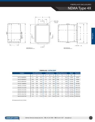 Adalet - Electrical Enclosures (Explosion Proof & Flame Proof ...