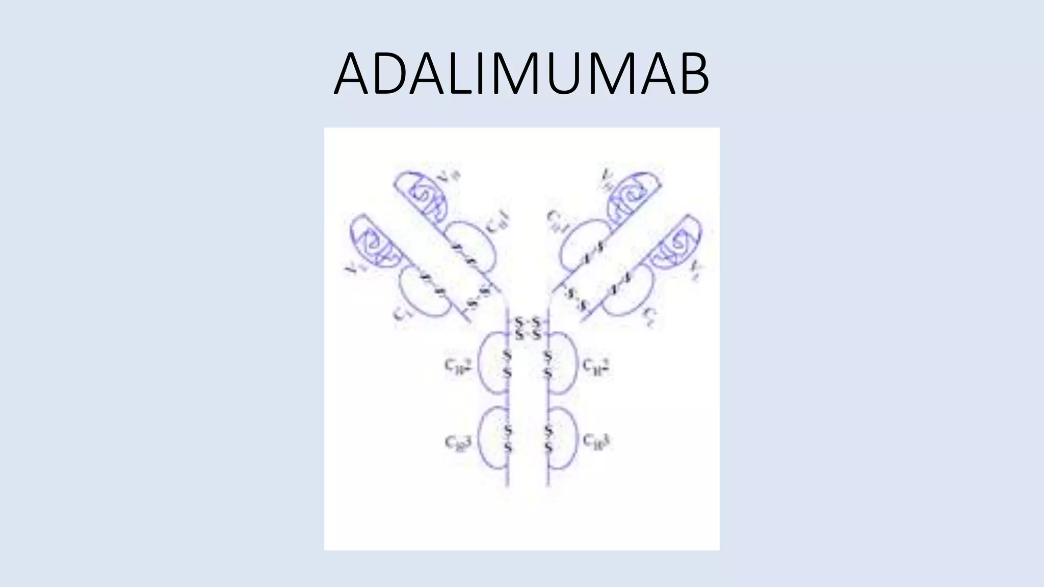 Adalimumab drug presentation | PPTX