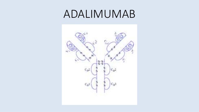 Adalimumab drug presentation