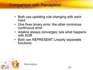 Adaline madaline | PPT