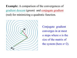 Adaline and Madaline.ppt