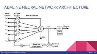 layer major Networks.pptx