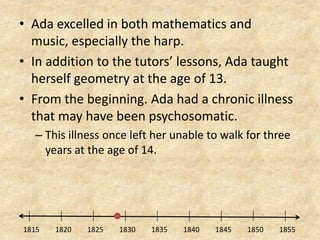 Ada lovelace | PPTX