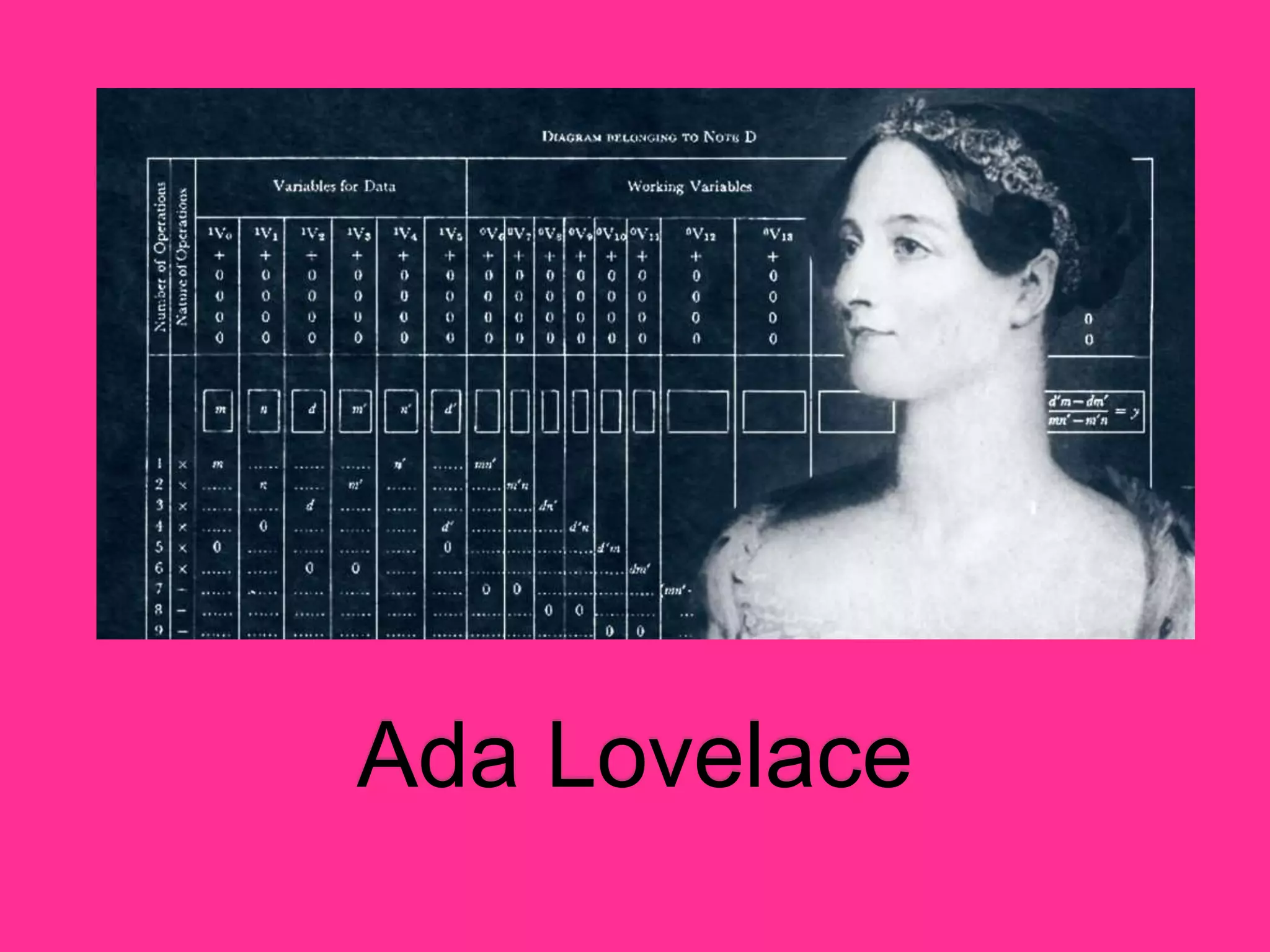 Ada lovelace pp | PPT