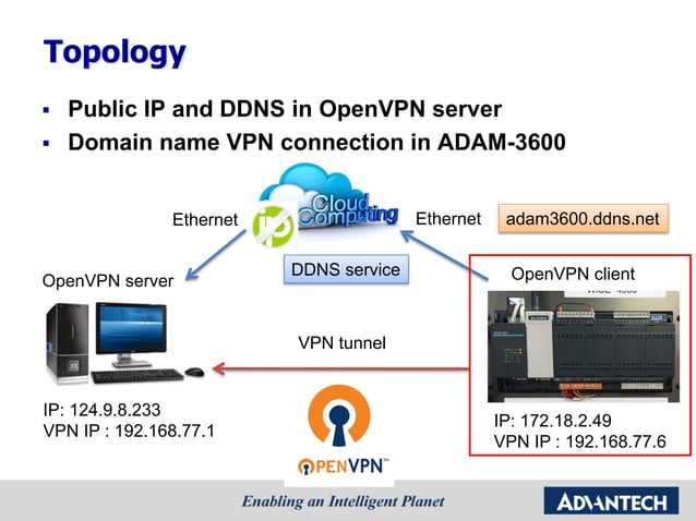 [Advantech] ADAM-3600 open vpn setting Tutorial step by step | PDF