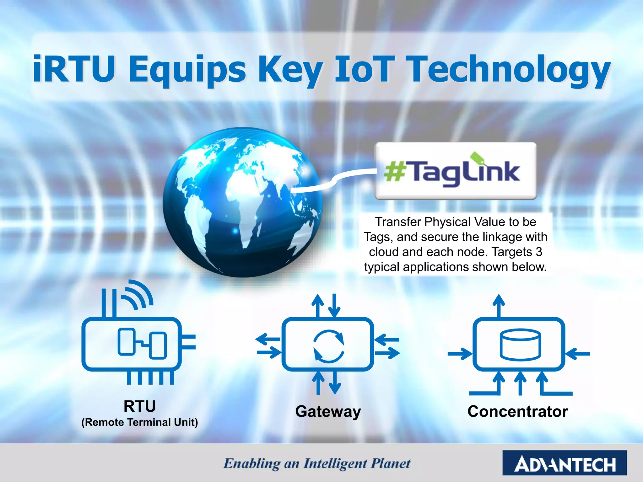 [Advantech] ADAM-3600 training kit and Taglink | PDF
