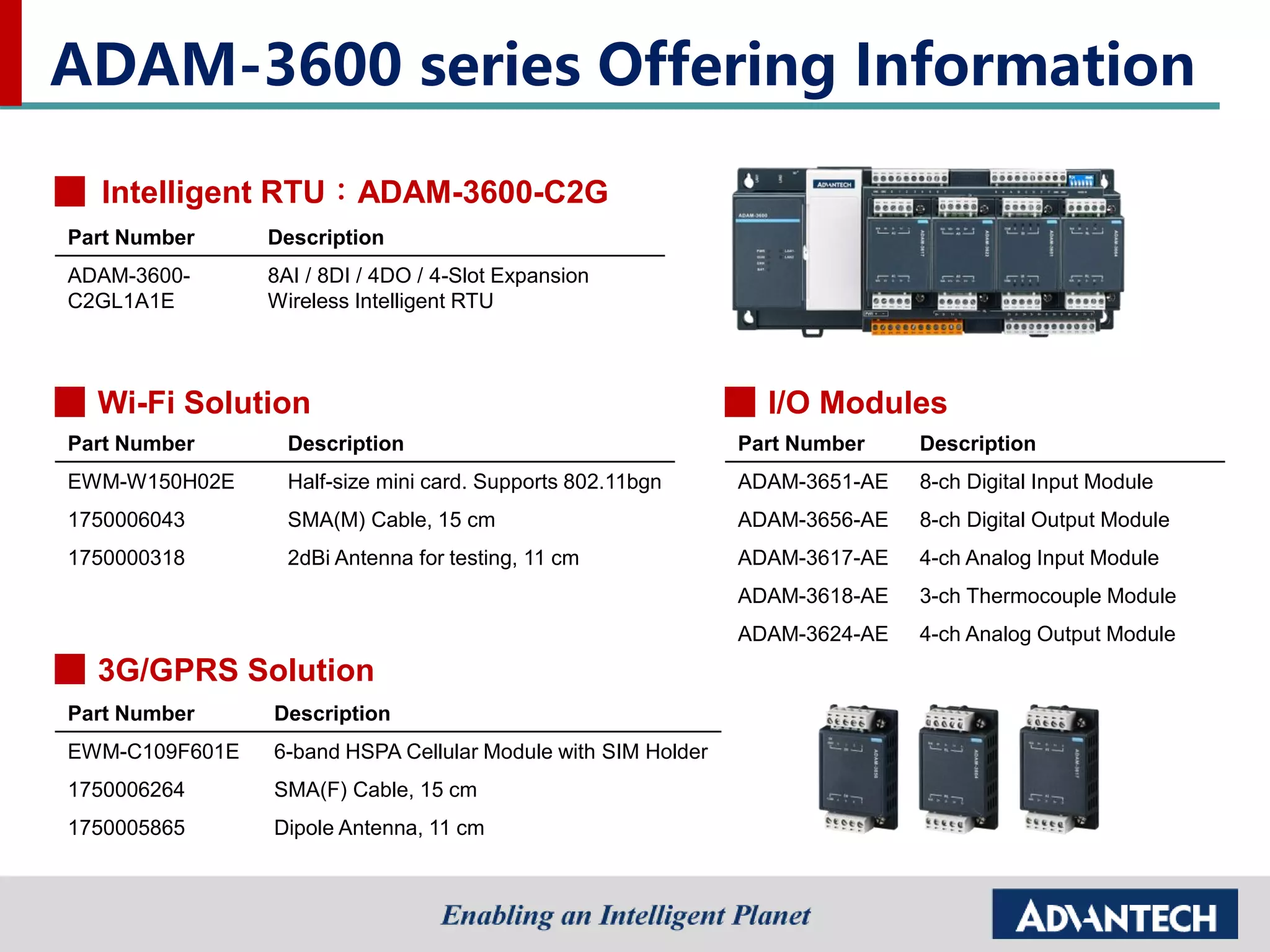 [Advantech] ADAM-3600 training kit and Taglink | PDF