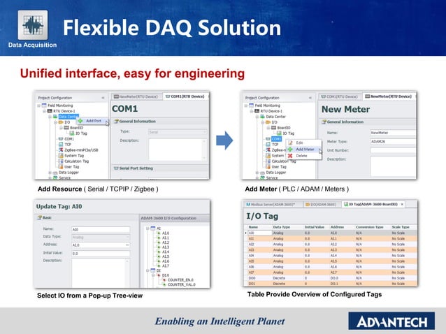 [Advantech] ADAM-3600 training kit and Taglink | PDF | Internet of ...