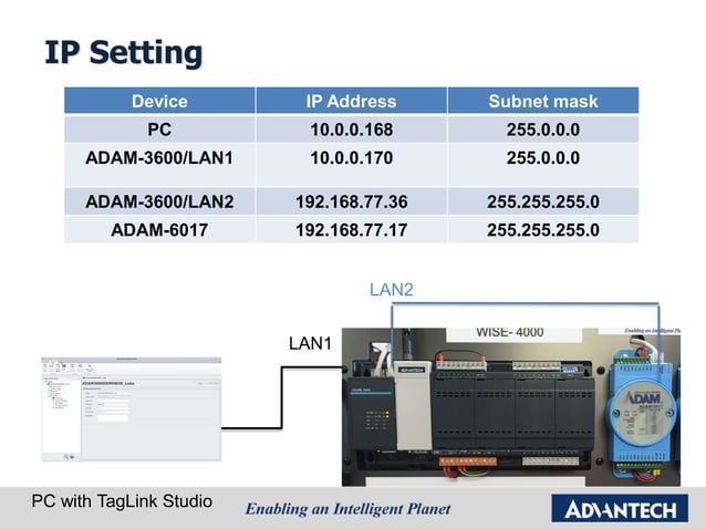 [Advantech] ADAM-3600 training kit and Taglink | PDF | Internet of ...