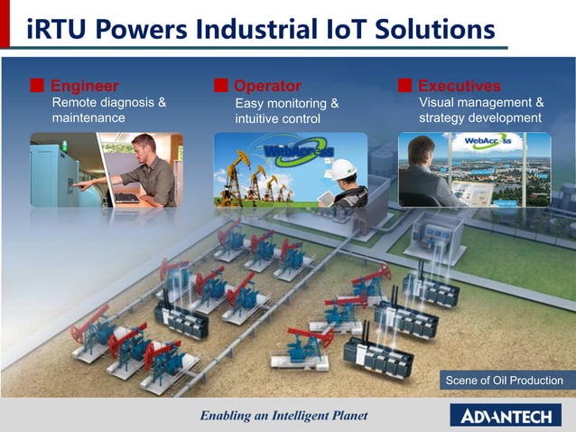 [Advantech] ADAM-3600 training kit and Taglink | PDF | Internet of ...