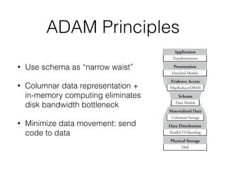 Scaling up genomic analysis with ADAM | PPT