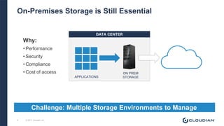 Adam Dagnall: Advanced S3 compatible storage integration in CloudStack | PPT