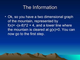 Adam Swenski's calculus presentation | PPT