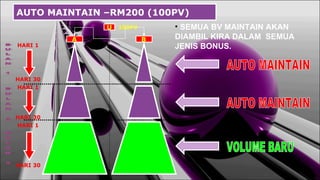 Adamasa.marketing plan.new2.powerpoint | PPT