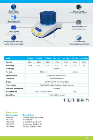 Adam Equipment Balances & Scales Brochure | PDF