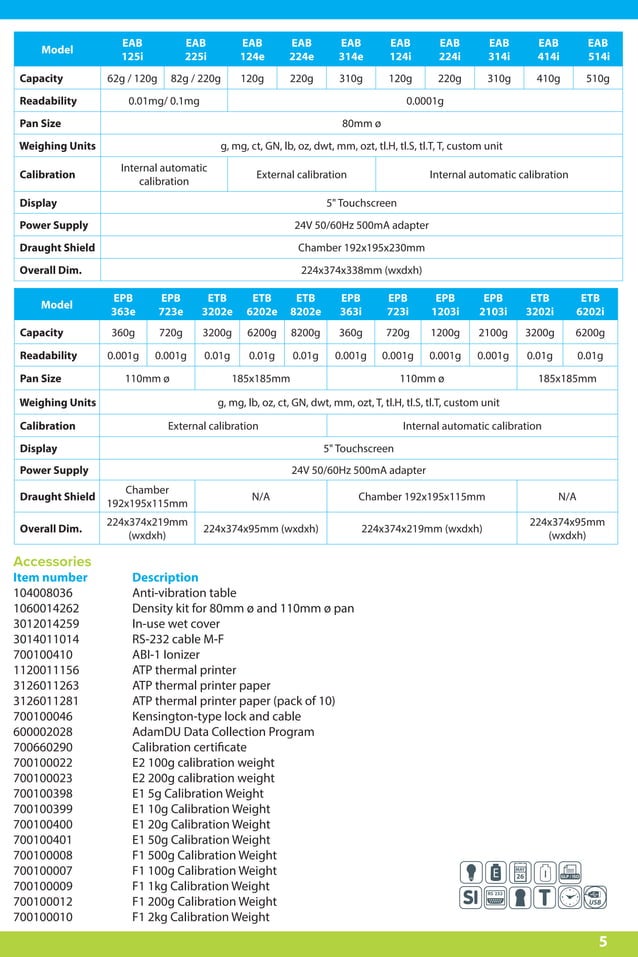 Adam Equipment Balances & Scales Brochure | PDF | Computer Peripherals | Computing