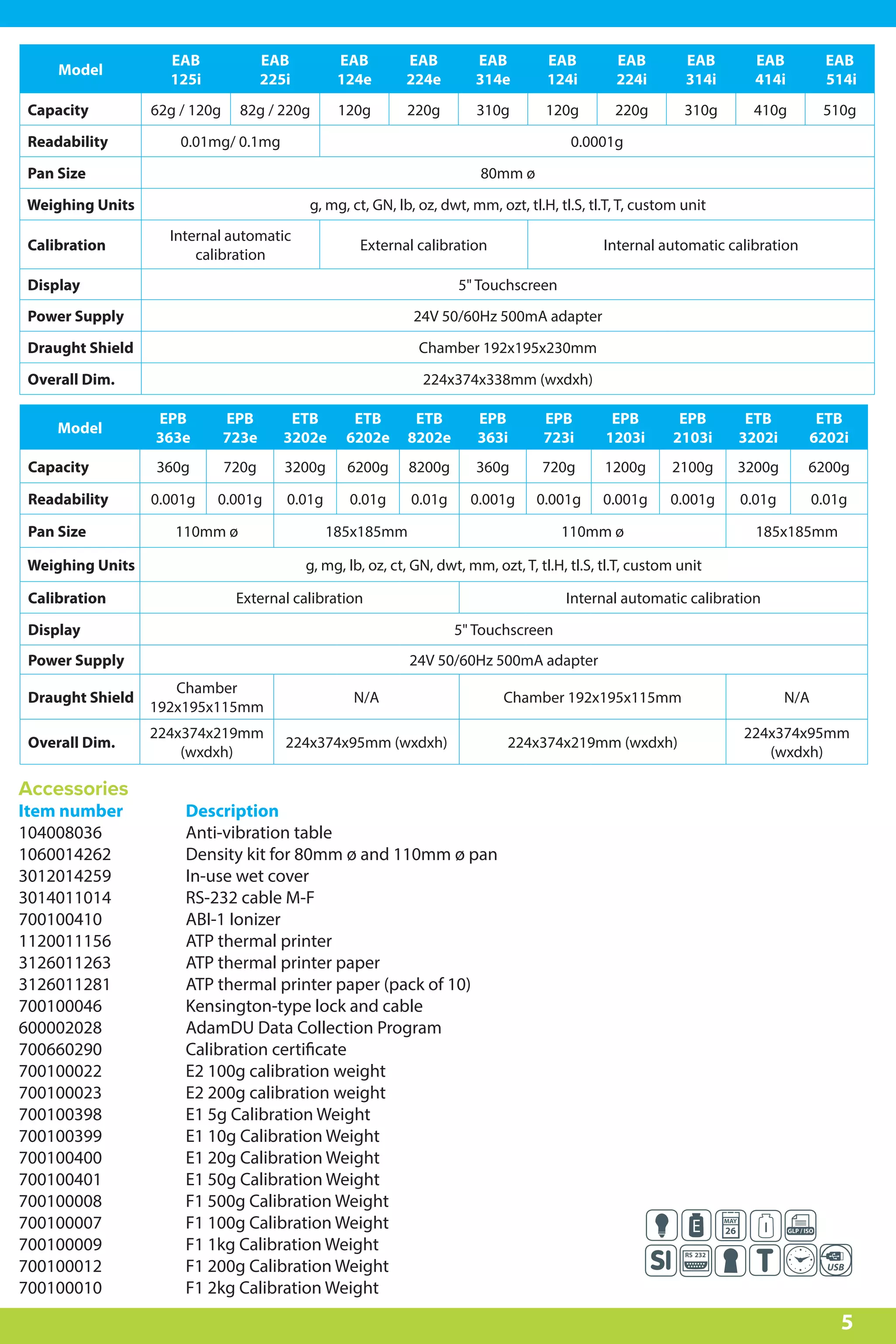 Adam Laboratory Balances | PDF