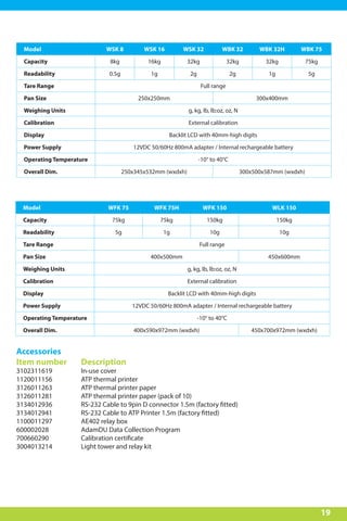 Adam Laboratory Balances | PDF