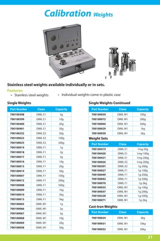Adam Laboratory Balances | PDF