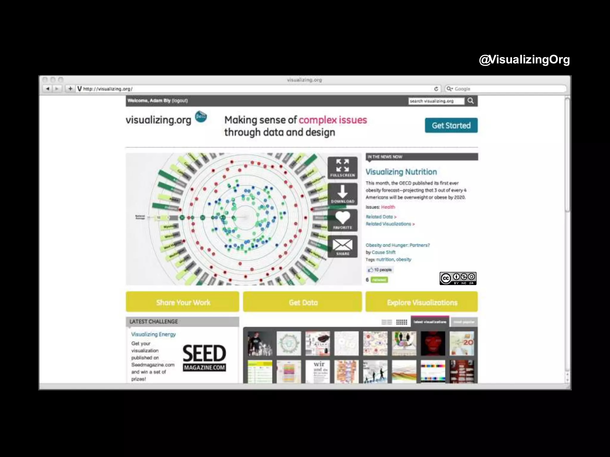 Adam bly sxsw | PPTX