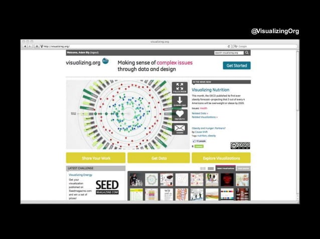 Adam bly sxsw | PPTX