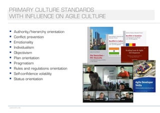 Agile Culture Capability Model or Can We All Be Agile in the “Same Way ...