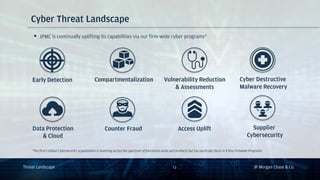 Adam Bulava GCC 2019 | PDF